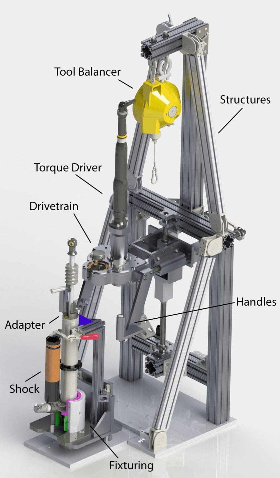 Fox Rundown and Torque Automation Project - Senior Project Expo