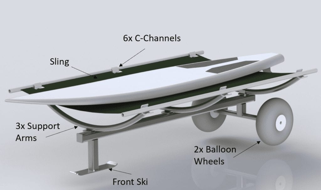 Surf Sled - Senior Project Expo