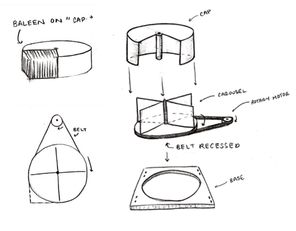 Deep-sea Coral and Sponge Collection Carousel - Senior Project Expo